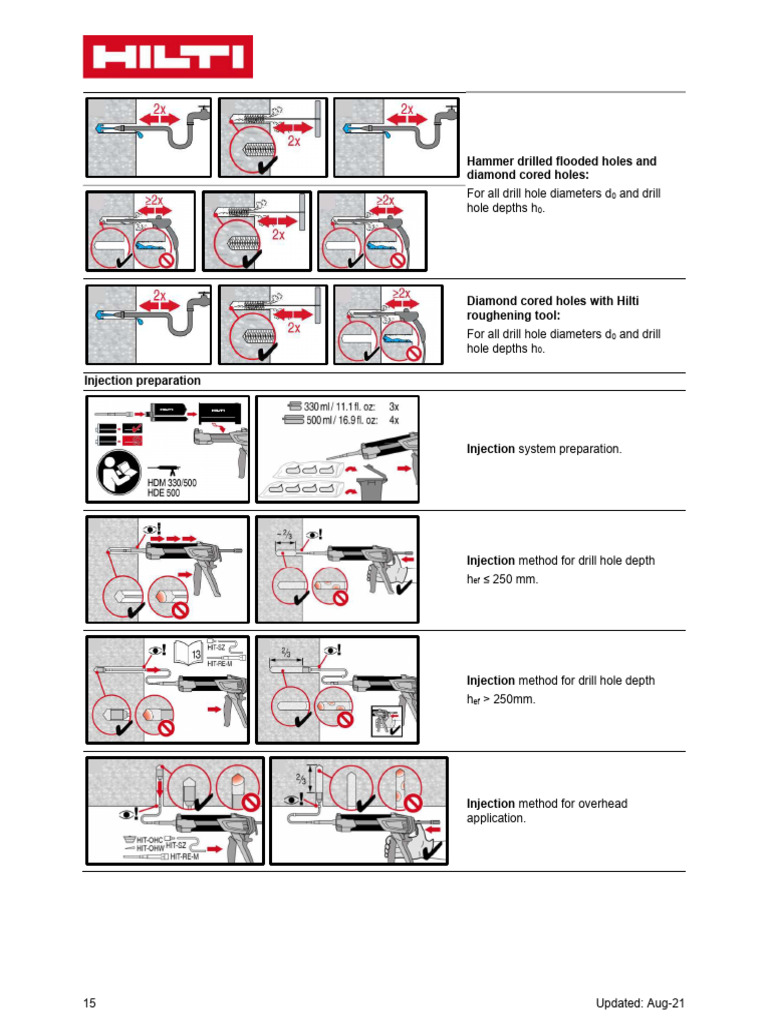 RE 500 V4 With Rods - Part15 | PDF
