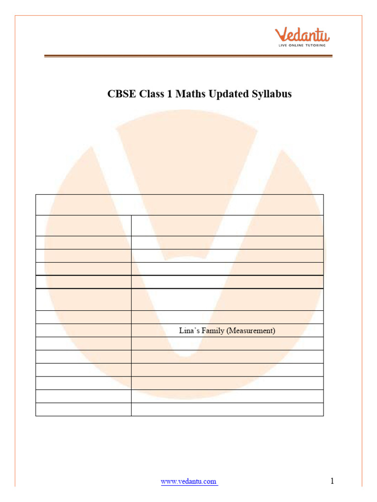 CBSE Class 1 Maths Syllabus 2024-25 - Revised PDF Download | PDF