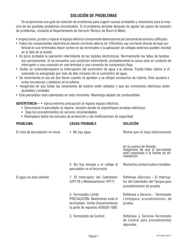 Manual de Usuario Bunn VP17-2 (Español - 9 Páginas) | PDF | Termostato ...