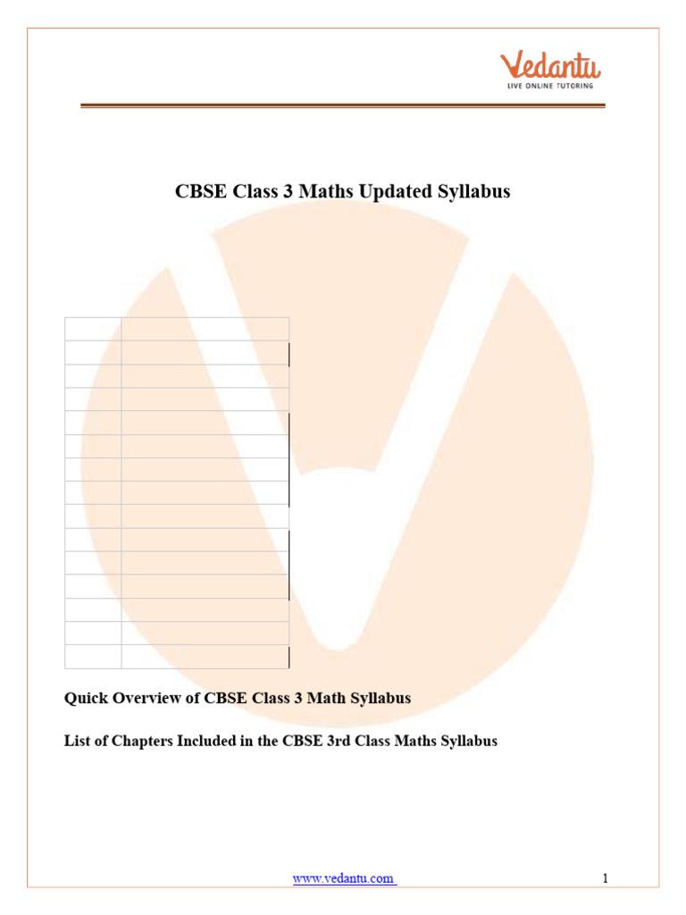 CBSE Class 3 Maths Syllabus 2024-25 - Revised PDF Download | PDF