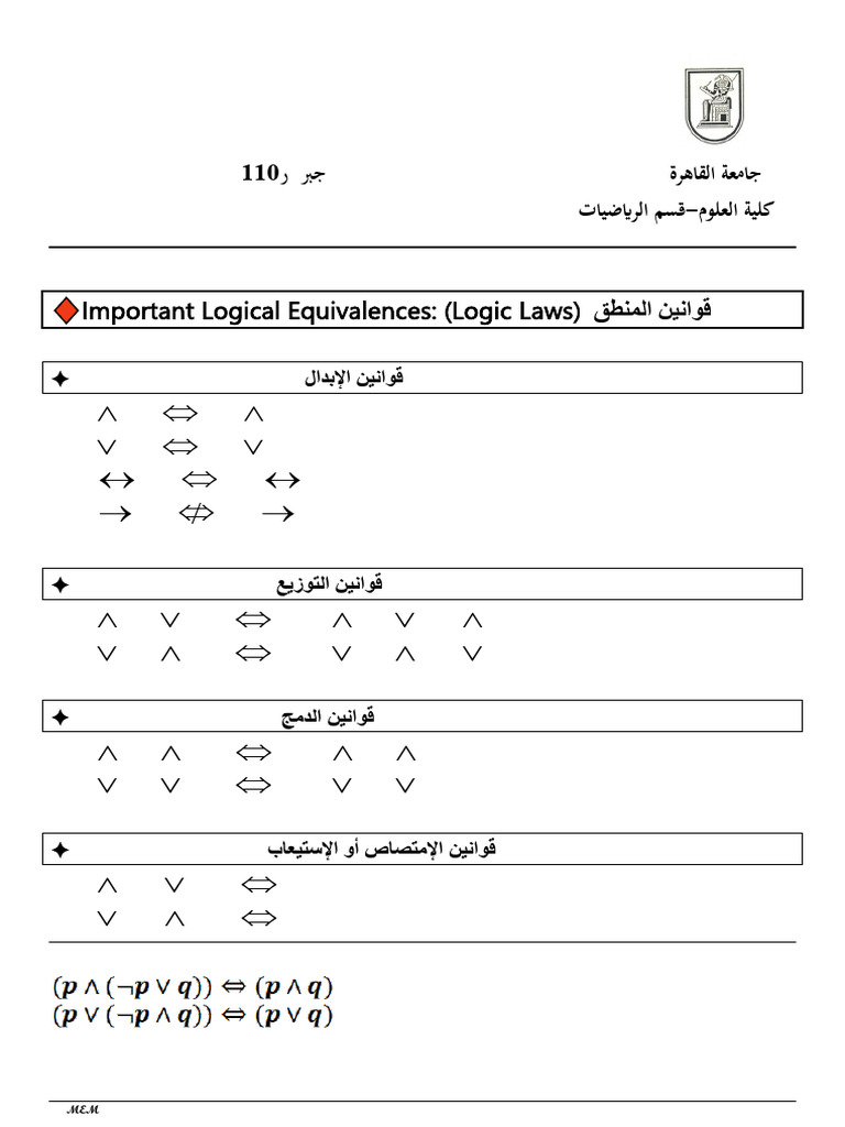 Logic Laws - Math110 | PDF