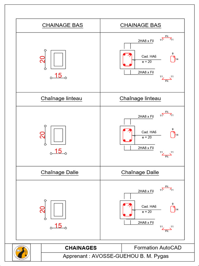 CHAINAGE | PDF