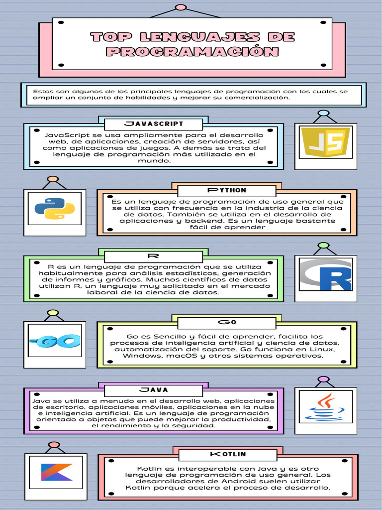 Top Lenguajes de Programación | PDF