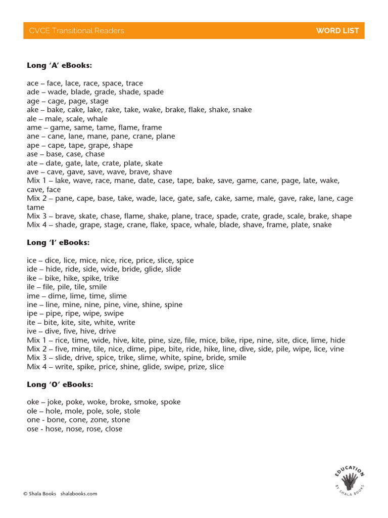 CVCE Word List Printable 1 | PDF