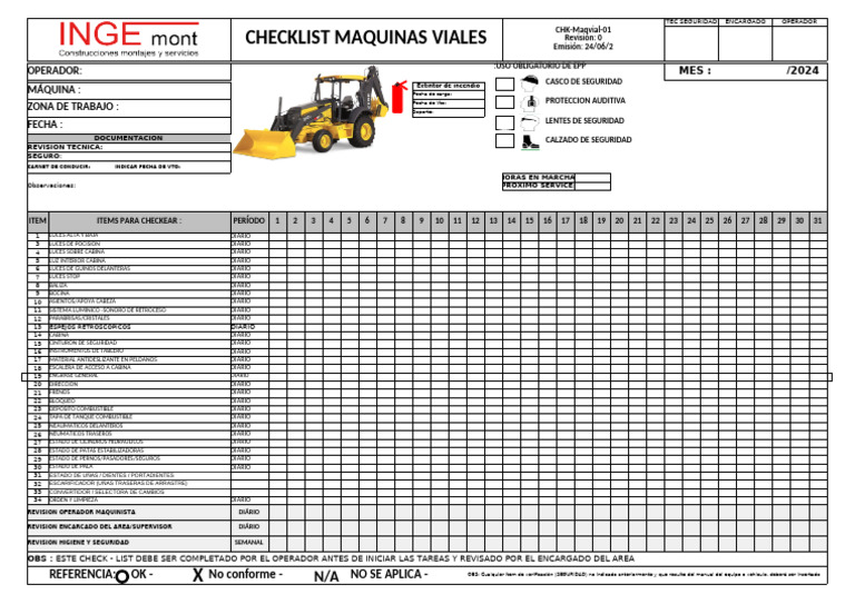Check List Retro Pala | PDF