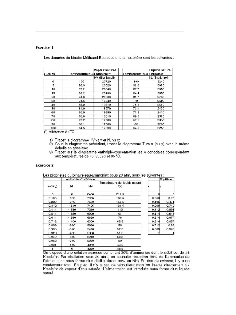 TD Série No 4 Méthode de Ponchon-Savarit | PDF