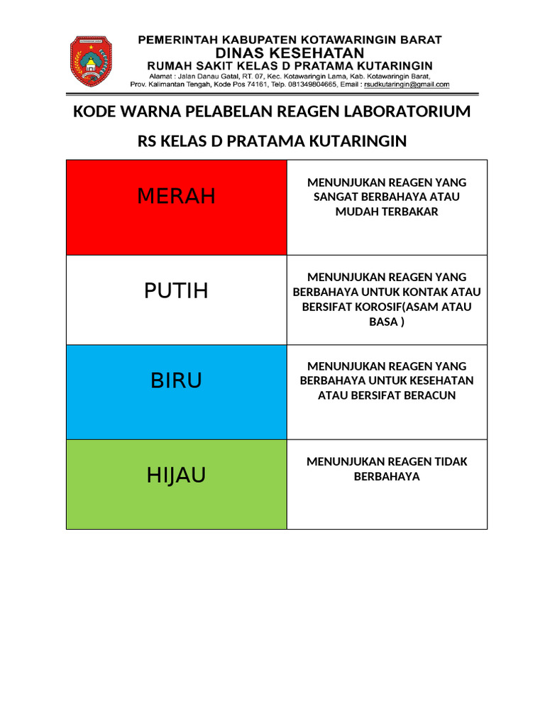 Kode Warna Pelabelan Reagen Laboratorium | PDF
