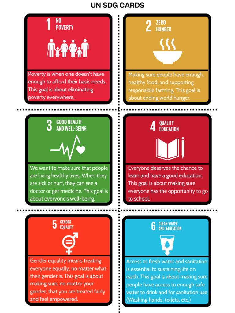 UN SDGs - 17 Goals Main Assignment | PDF