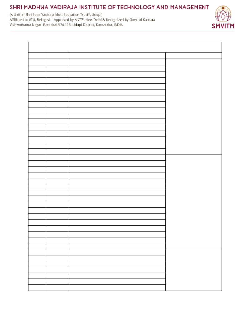 Chemistry Cycle Student List | PDF