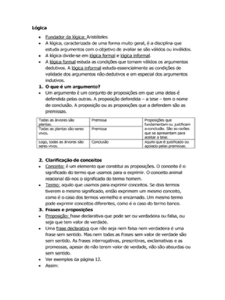 Resumo filosofia | PDF