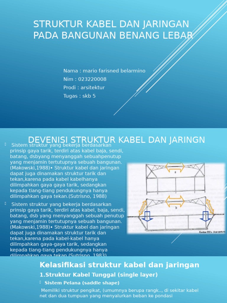 Tugas SKB 5 Faris (Kabel Dan Jaringan) | PDF