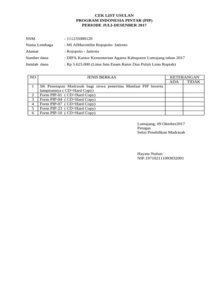 Ceklis, Cover, SK Penetapan-2 | PDF