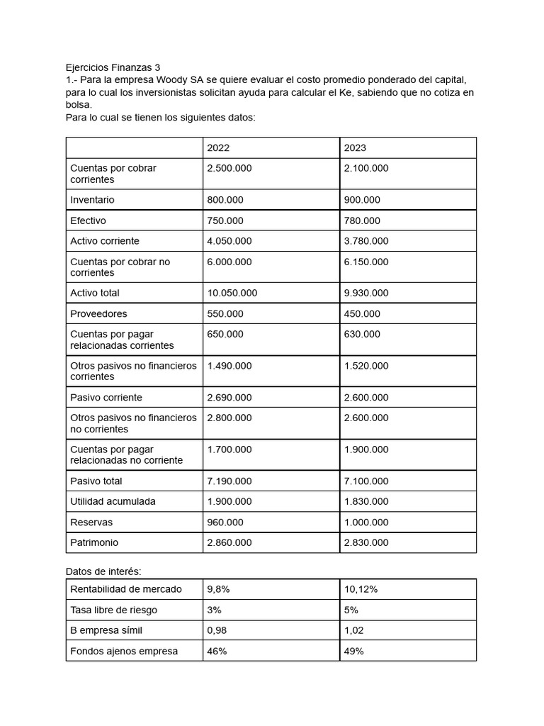 Ejercicios Finanzas 3 | PDF