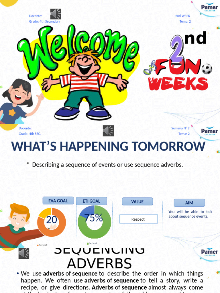 Happening Tomorrow | PDF