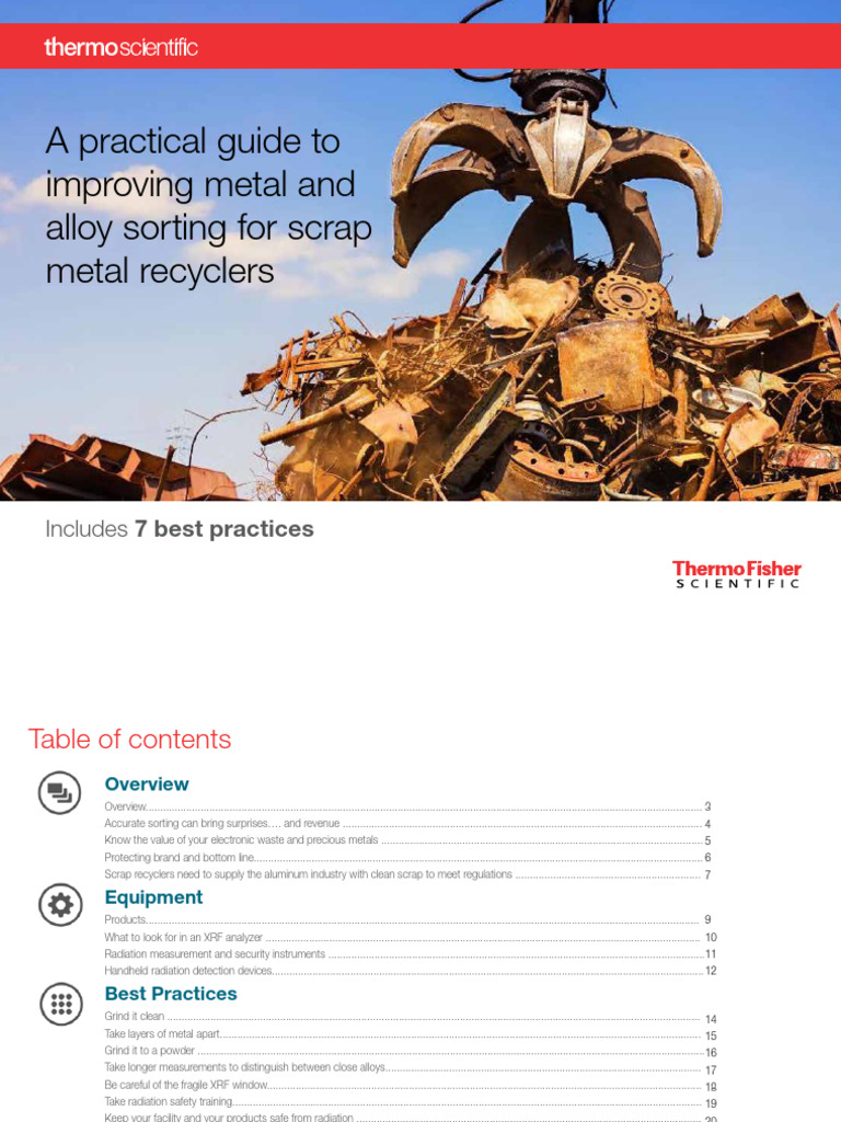 MGT613 Prod Opr MGT PPT Slides | PDF | Scrap | Gamma Ray