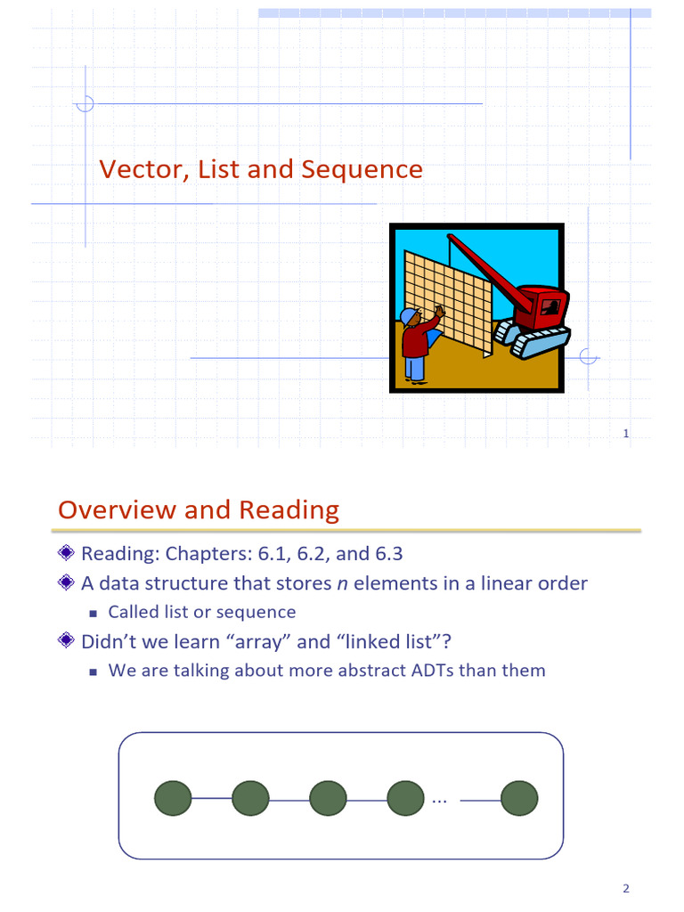 6.list Sequence 2 | PDF