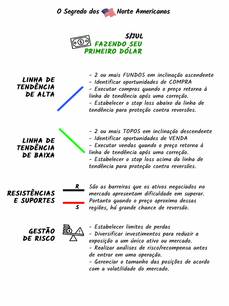 Mapa Mental 02 | PDF