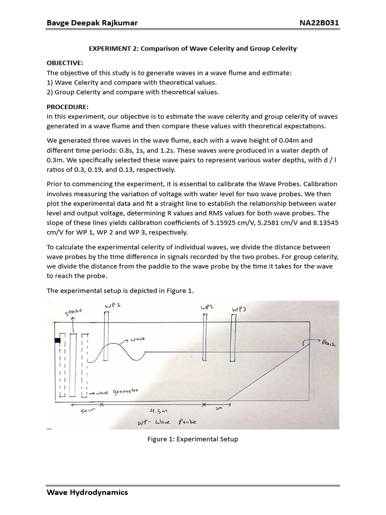 Bavge Deepak Rajkumar NA22B031: EXPERIMENT 2: Comparison of Wave ...