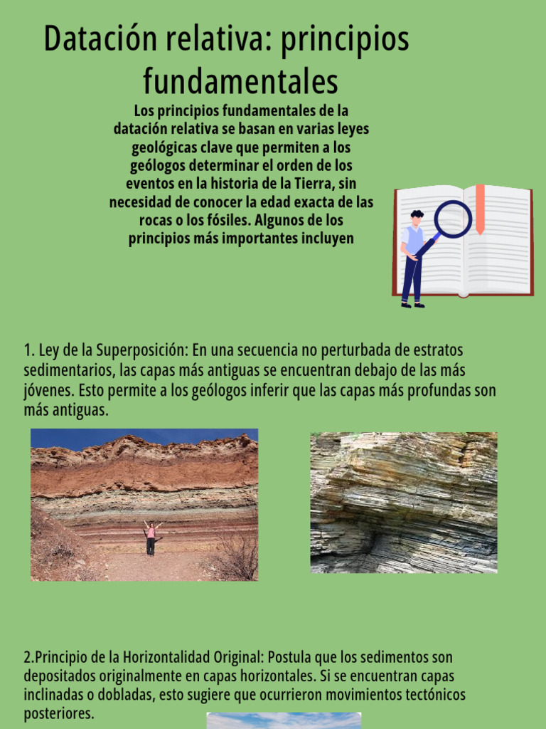 Datación Relativa Principios Fundamentales PDF | PDF