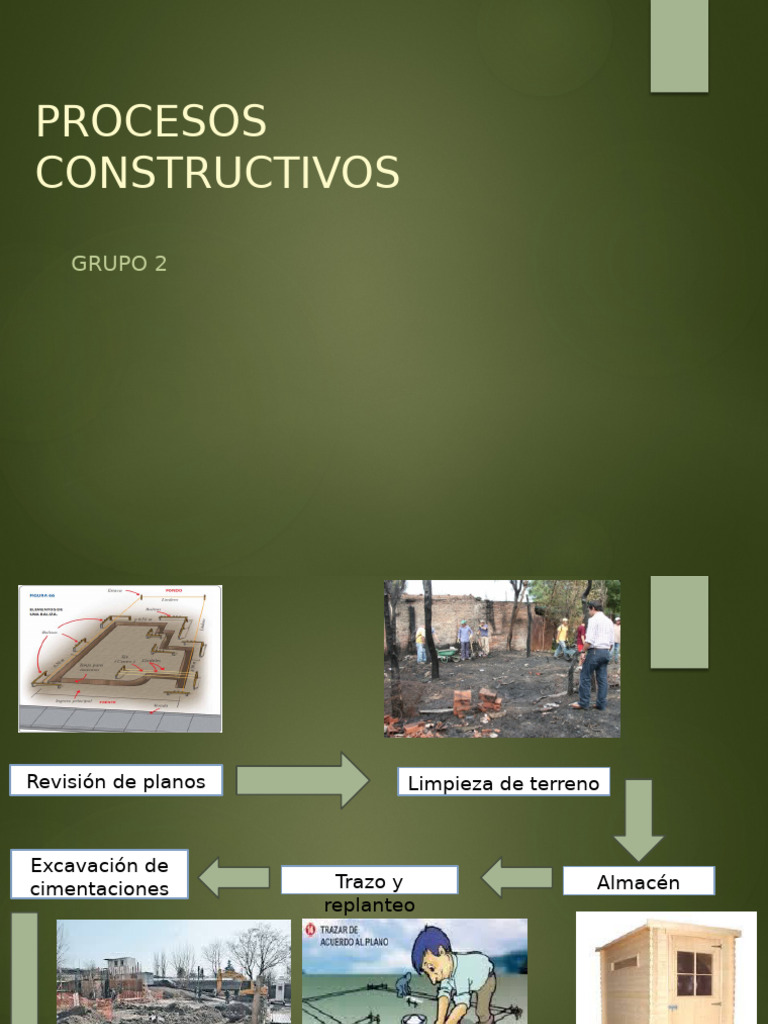 Proceso Constructivo de Una Casa | PDF