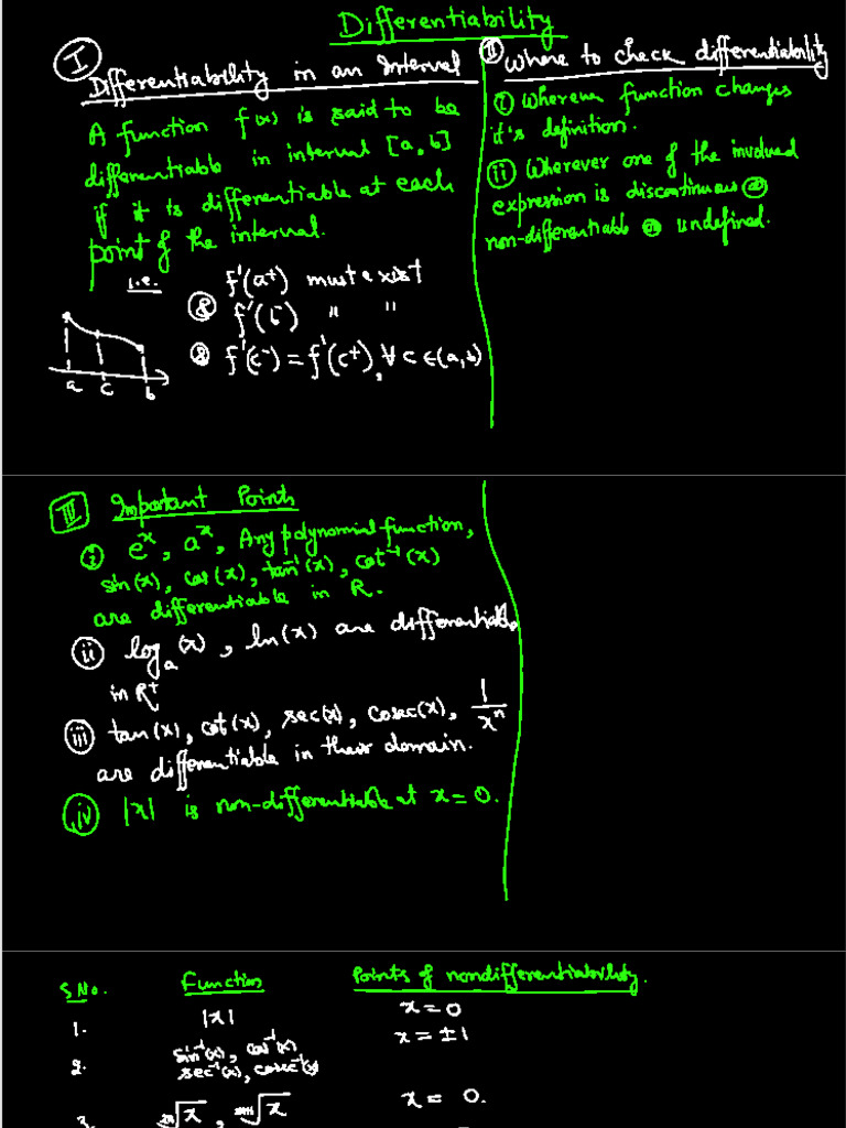 Differentiability L 2 | PDF