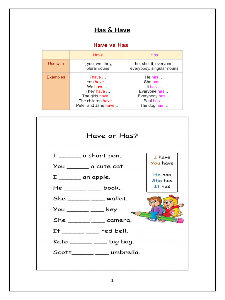 Has & Have | PDF