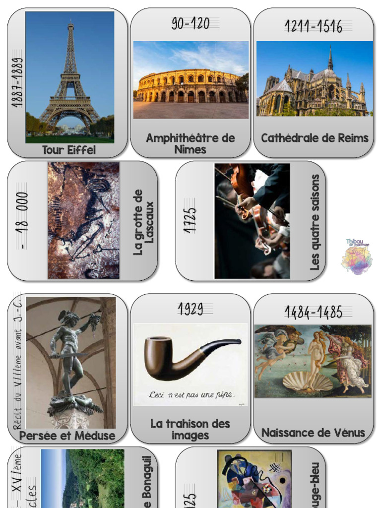 Vignettes | PDF