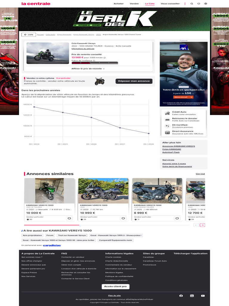 Argus Moto Kawasaki Versys 1000 Grand Tourer de 2022 - La Centrale | PDF