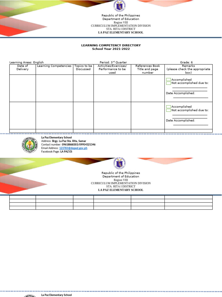 Competency Directory | PDF