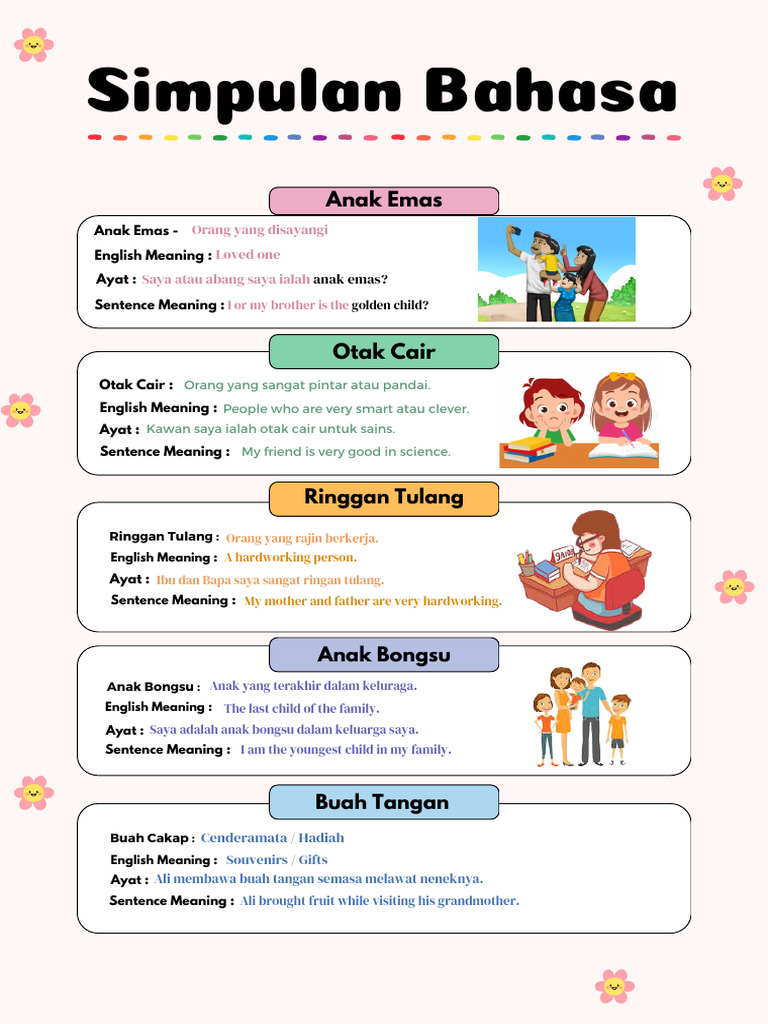 Simpulan Bahasa | PDF