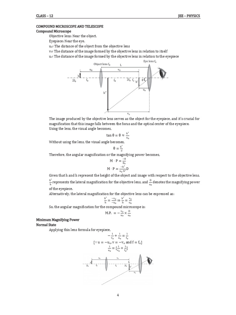 JEE Phy CH 33 Compound - Microscope - Tele | PDF