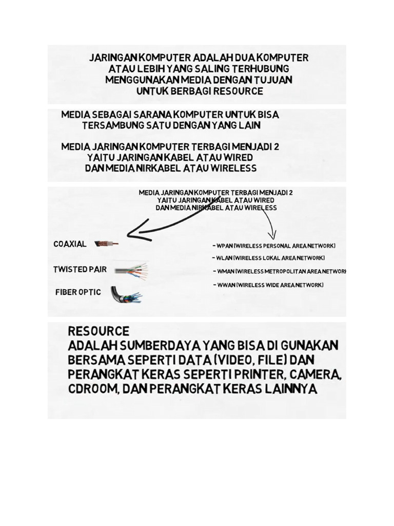 Modul Jaringan Komputer | PDF