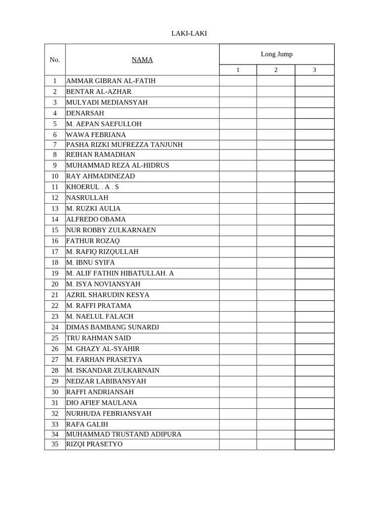 Seleksi Long Jump, SAC. Kam, 3 Okt 2024 | PDF