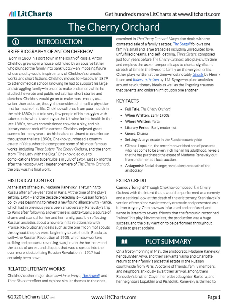 The Cherry Orchard LitChart | PDF