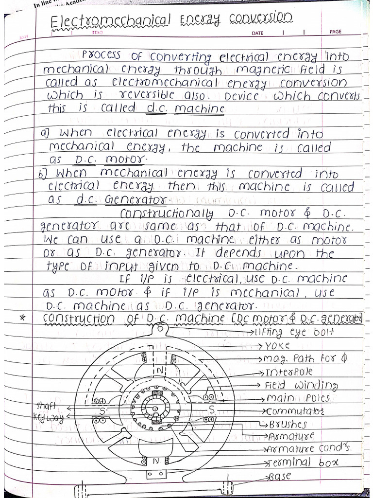 Beee Unit2 Ac&Dc Machines | PDF