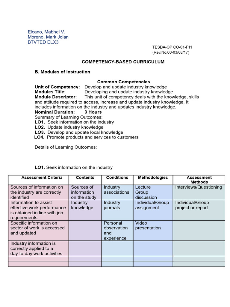 Module of Instruction Common | PDF