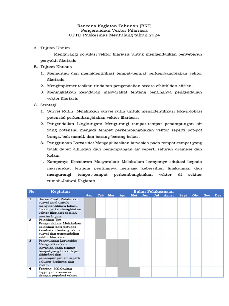 Rencana Kegiatan Tahunan Pengendalian Vektor Filariasis | PDF