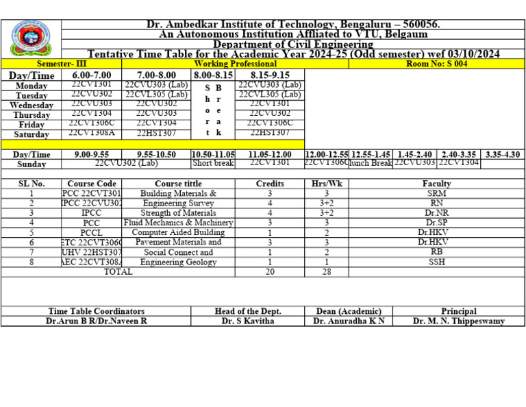 3 RD Sem Working Professional Time Table | PDF