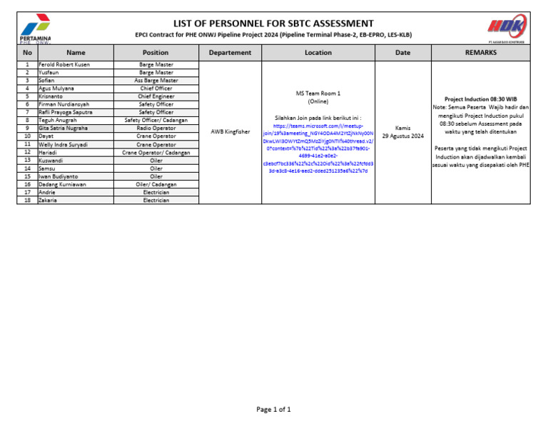 Schedule SBTC Batch #19 - 29 Agustus 2024 - Room 1 | PDF