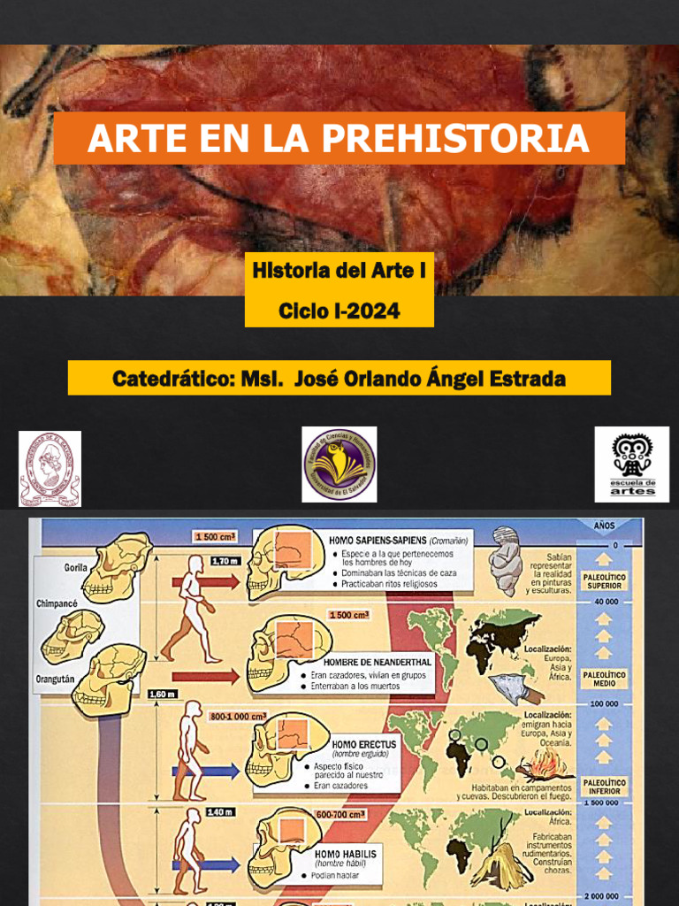 2-Clase Arte Paleolitico y Neolitico 2024 | PDF | Arte roquero | Edad de Piedra