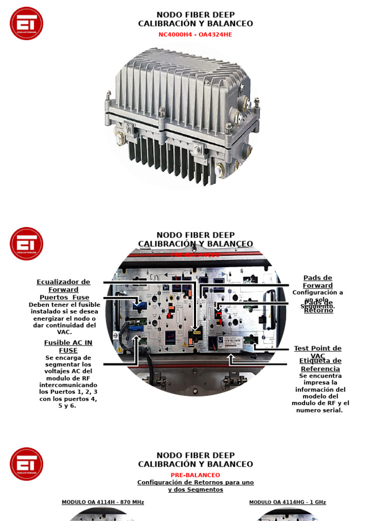 Nodo Aurora Fiber Deep Split-M | PDF