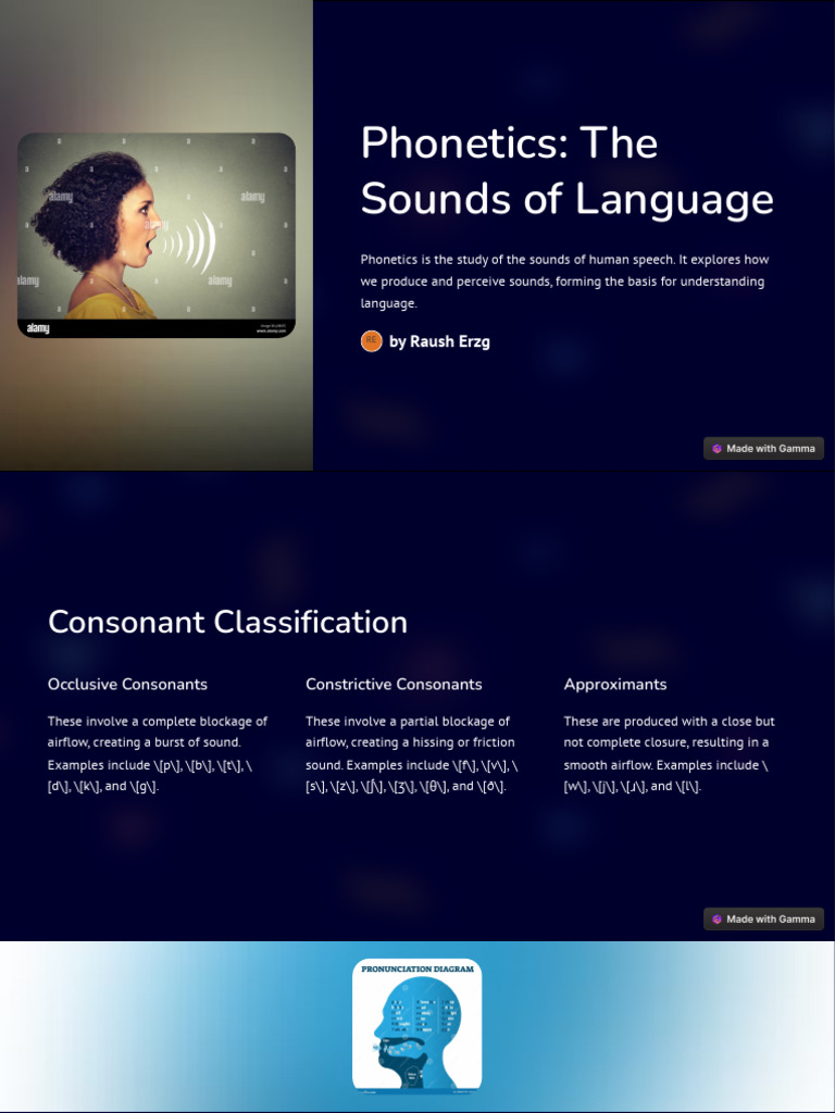 Phonetics: Understanding Speech Sounds | PDF | Vowel | Language Arts ...