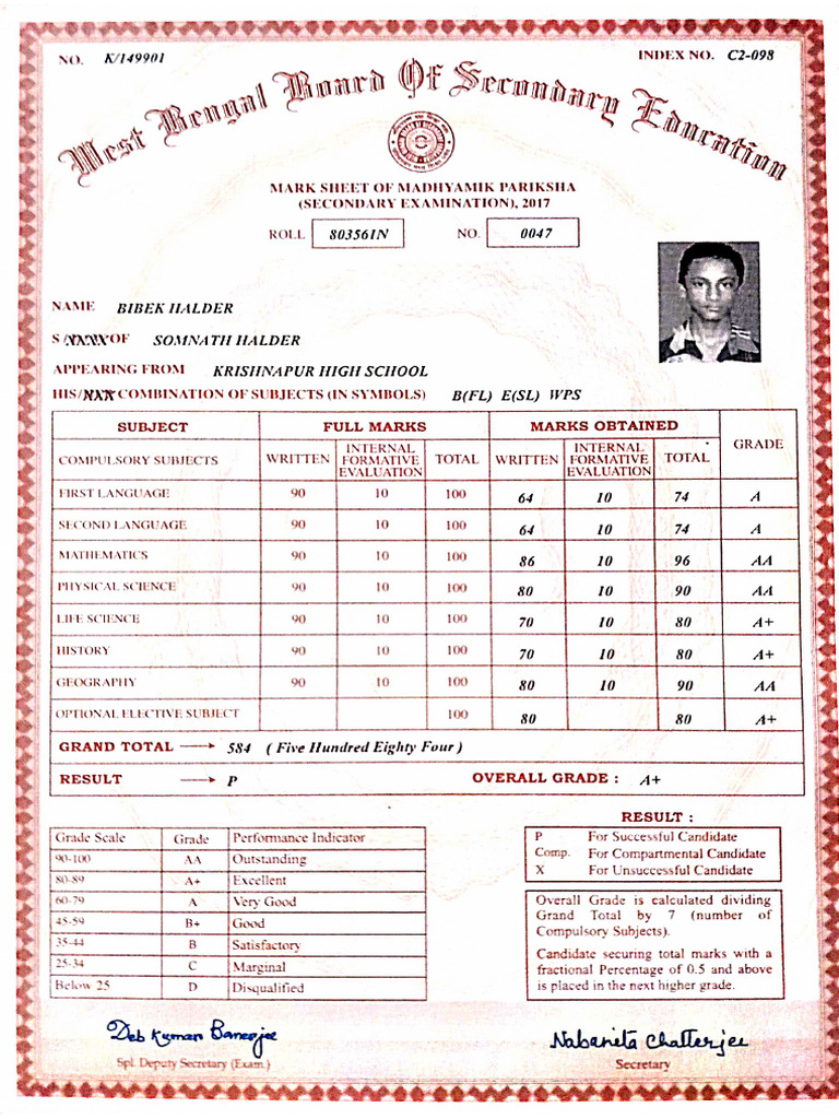 Bibek's Document | PDF