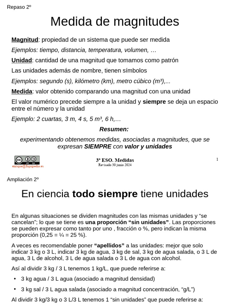 FQ3 Pizarras Medidas | PDF