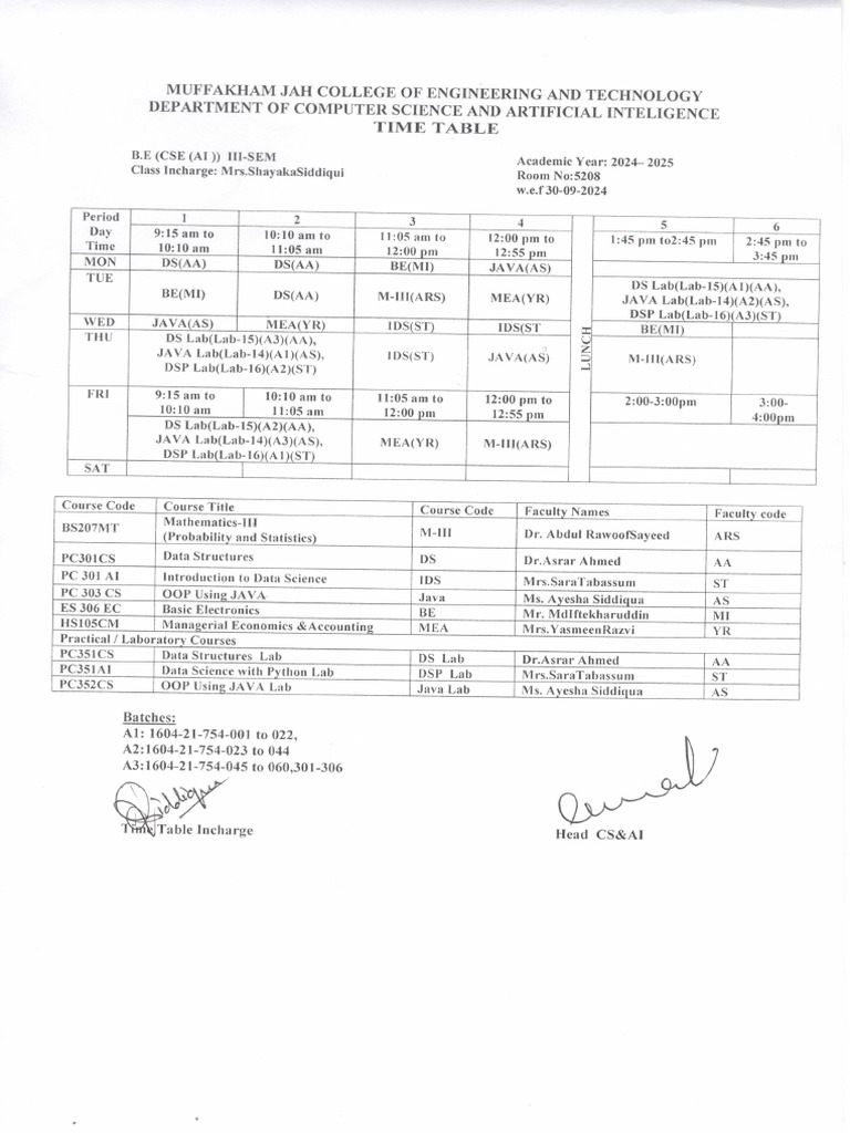 Cse Ai III Sem Revised Time Table | PDF