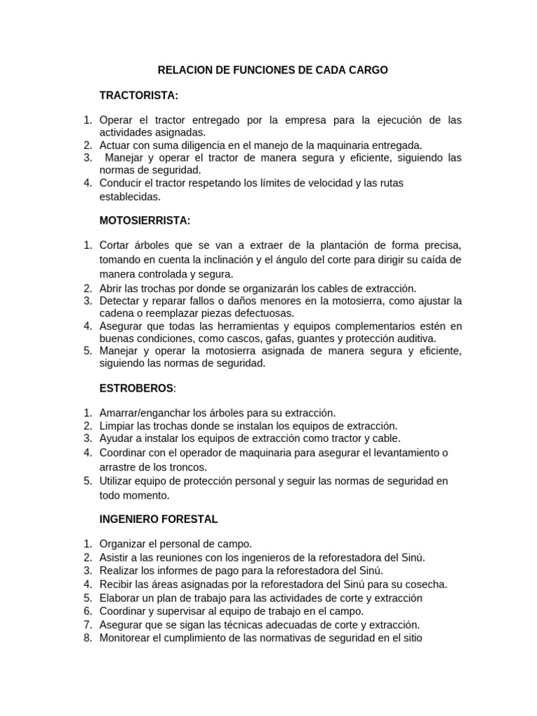 RELACION DE FUNCIONES DE CADA CARGO | PDF RELACION DE FUNCIONES DE CADA CARGO | PDF