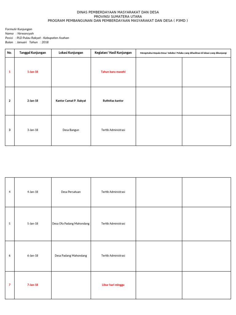Formulir Kunjungan | PDF