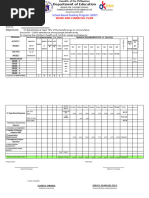 Updated Sample Post Travel Report | PDF
