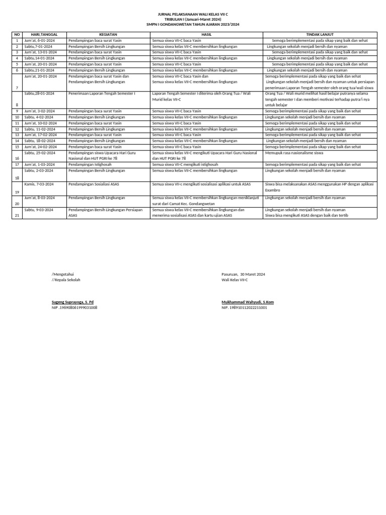 Rescued Document | PDF