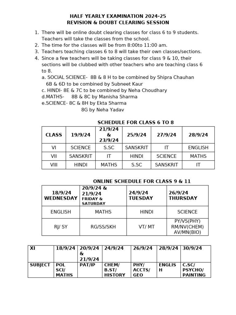 Revision & Doubt Clearing Session 2024 25 | PDF